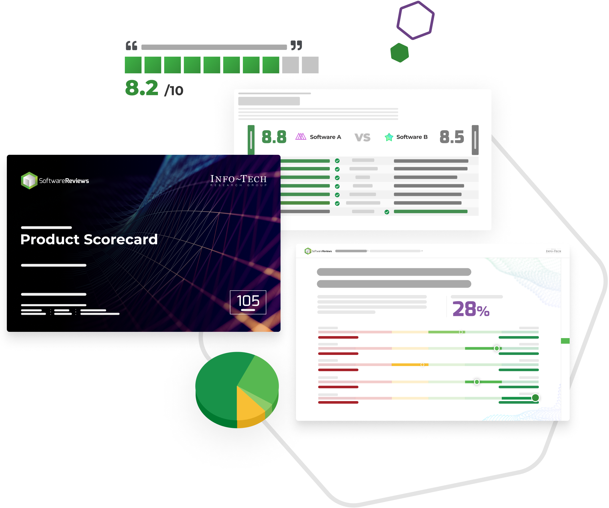 About Us | SoftwareReviews