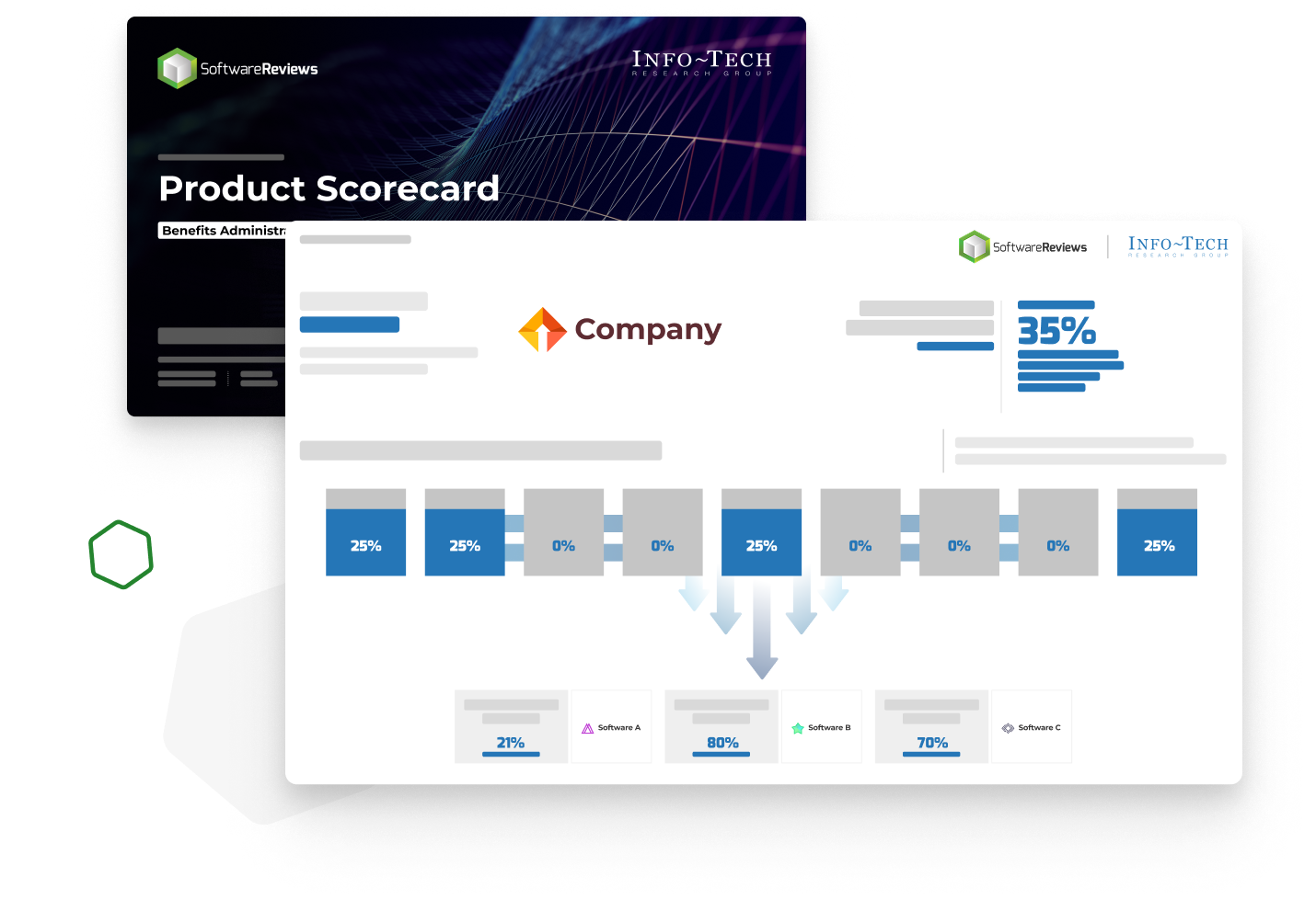 What We Do | SoftwareReviews